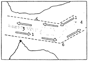 日本財団図書館（電子図書館） 海難防止の国際的動向に関する調査研究（資料編）